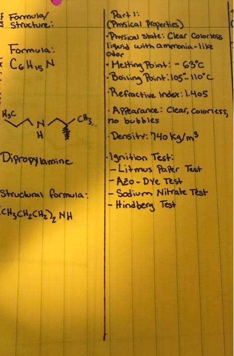 Solved Formula is: C6H15NThe compound is: | Chegg.com