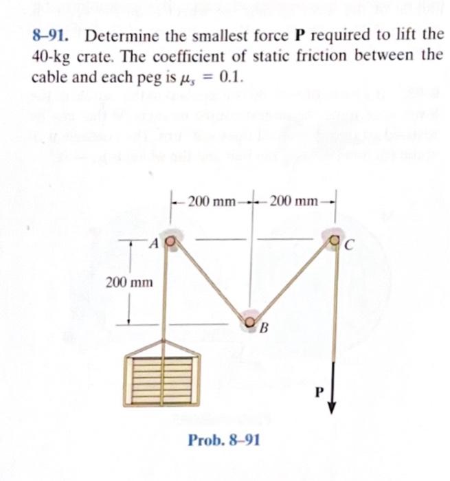 Solved 8-91. Determine the smallest force P required to lift | Chegg.com