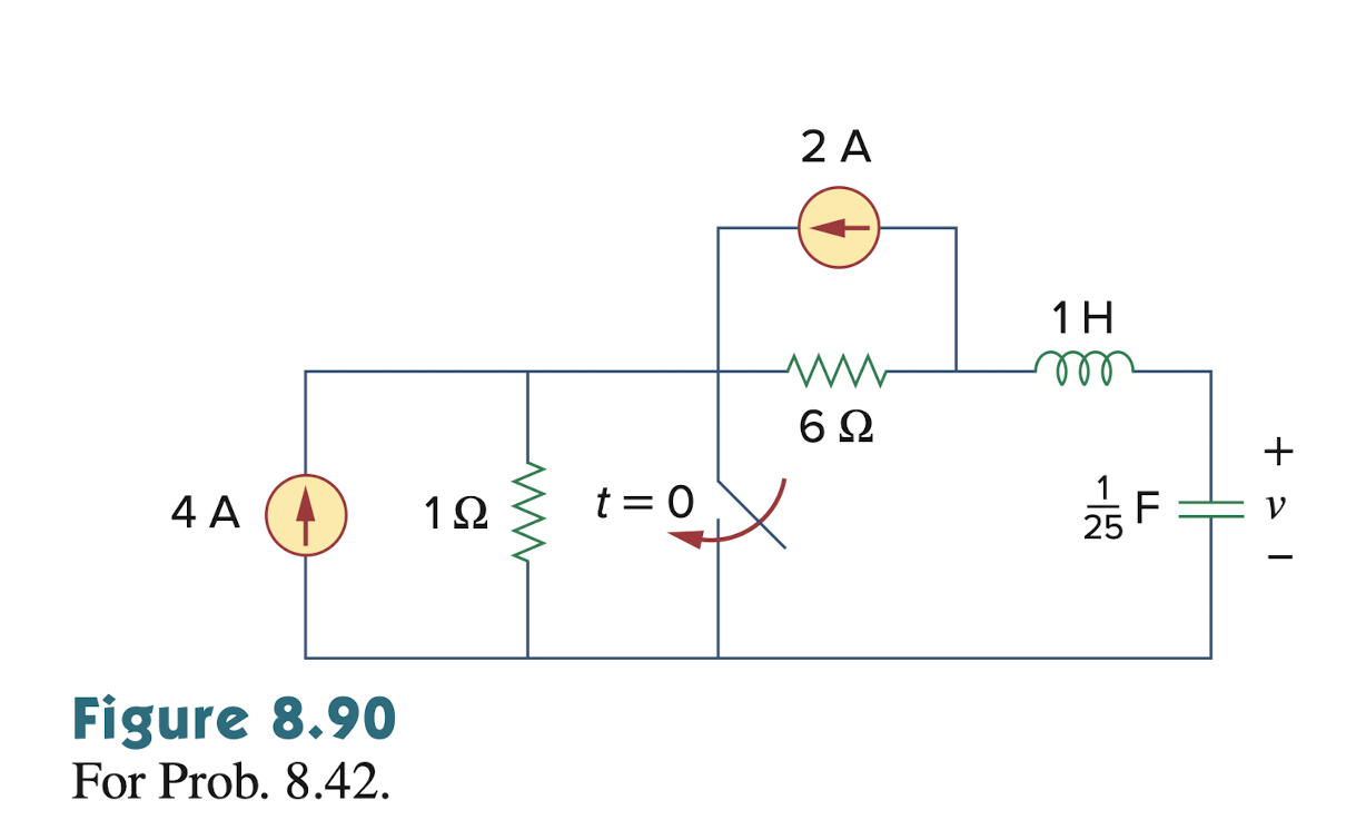 Solved Given the network in Fig. 8.90, ﻿find v(t) ﻿for t | Chegg.com