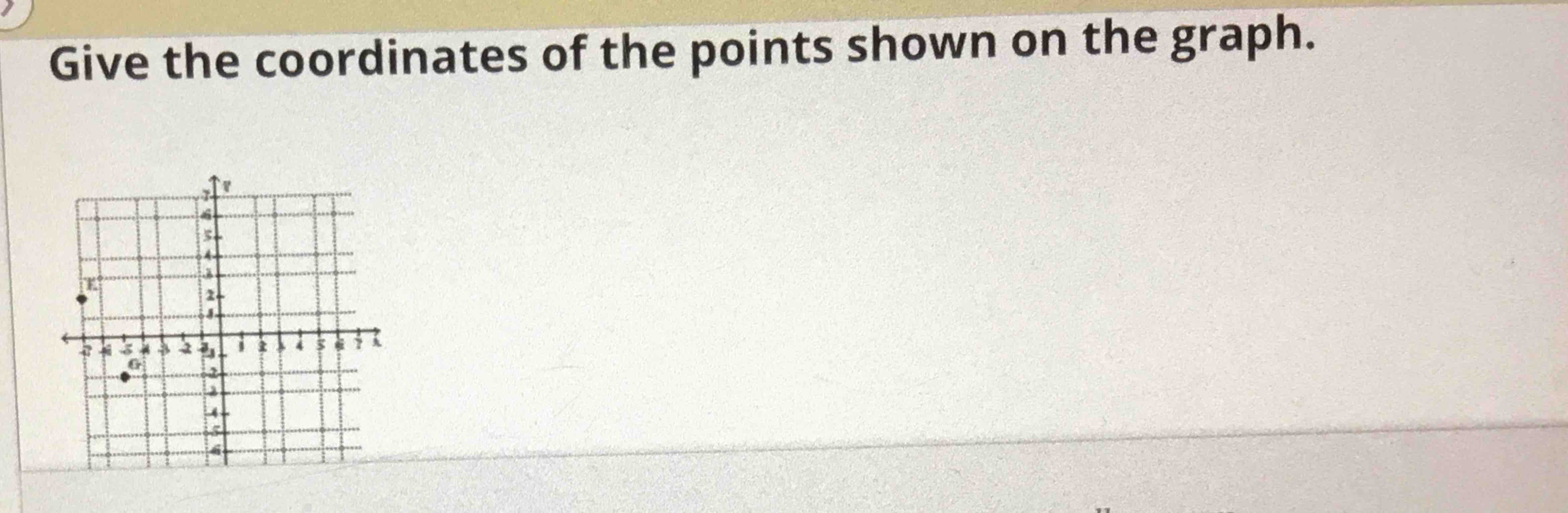 Solved Give the coordinates of the points shown on the | Chegg.com
