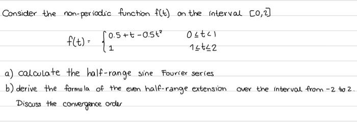 Solved Consider the non-periodic function f(t) on the | Chegg.com