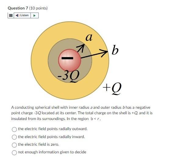 Solved Question 7 (10 points) A conducting spherical shell | Chegg.com