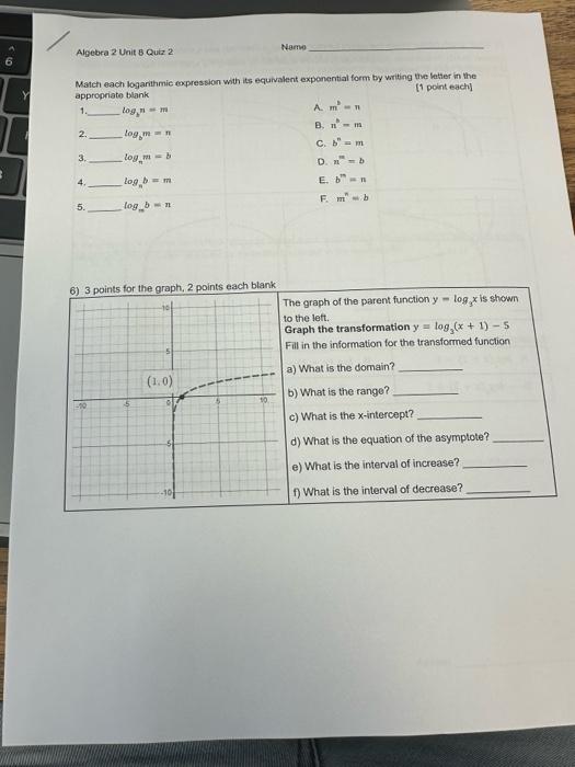 Solved Match each logarithmic expression with its equivalent | Chegg.com