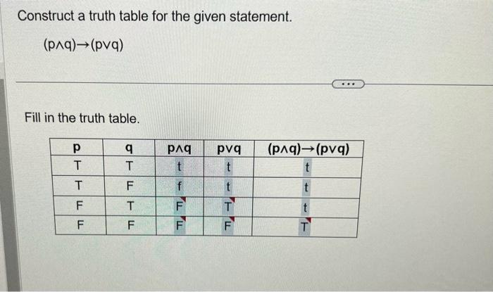 Solved on all the the construct tables on the first colum | Chegg.com