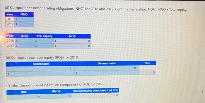 Solved Balance sheets and income statements for Costco | Chegg.com