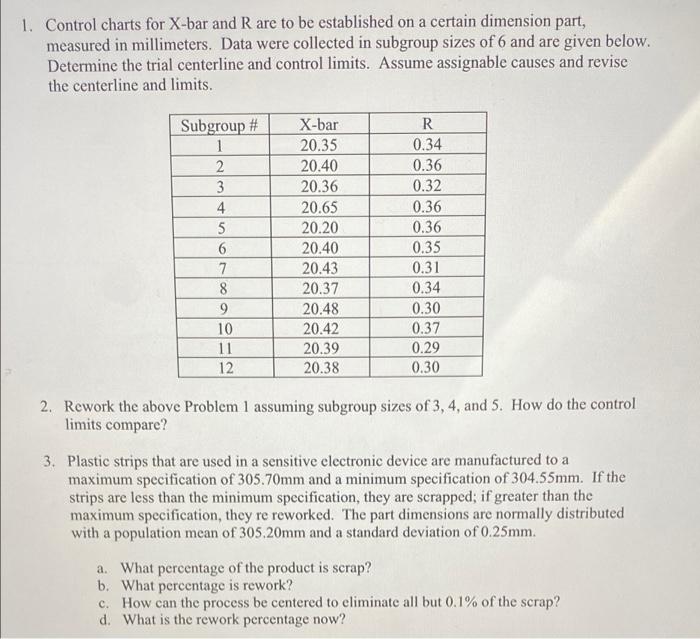 Solved Control Charts For X And R Are To Be Established As, 41% OFF Solved Control Charts For X And R Are To Be Established As, 41% OFF