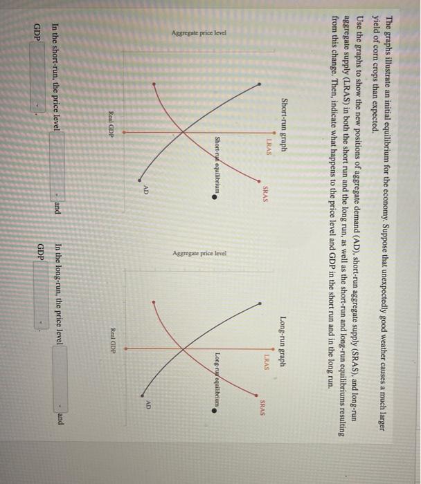 Solved The graphs illustrate an initial equilibrium for the | Chegg.com