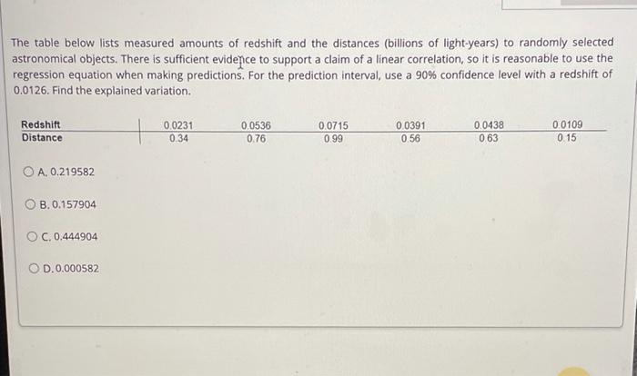 Solved The table below lists measured amounts of redshift | Chegg.com