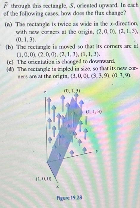 Solved F through this rectangle, S, oriented upward. In each | Chegg.com