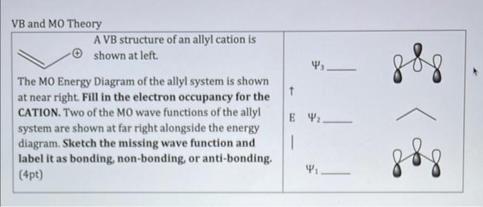Solved VB and MO Theory A VB structure of an allyl cation is | Chegg.com
