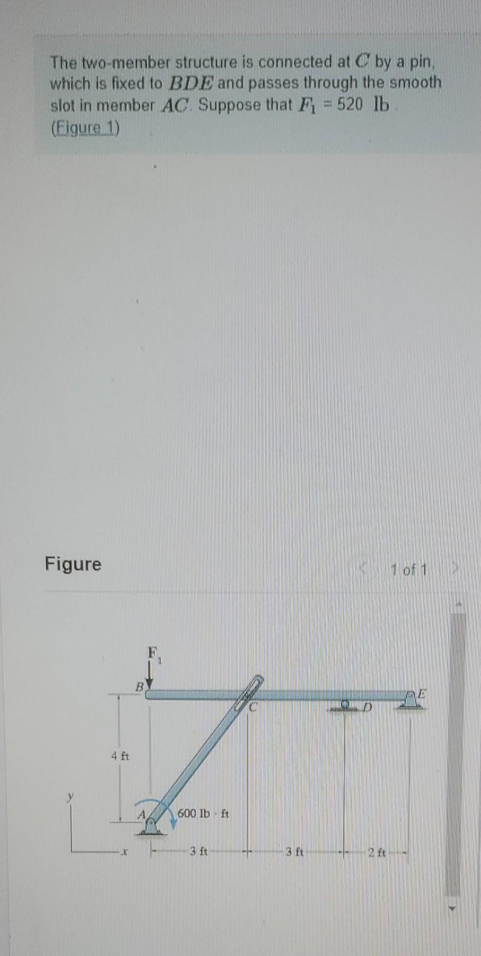 Solved The two-member structure is connected at C by a pin, | Chegg.com