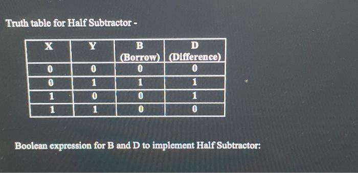 Solved Truth table for Half Subtractor - Boolean expression | Chegg.com