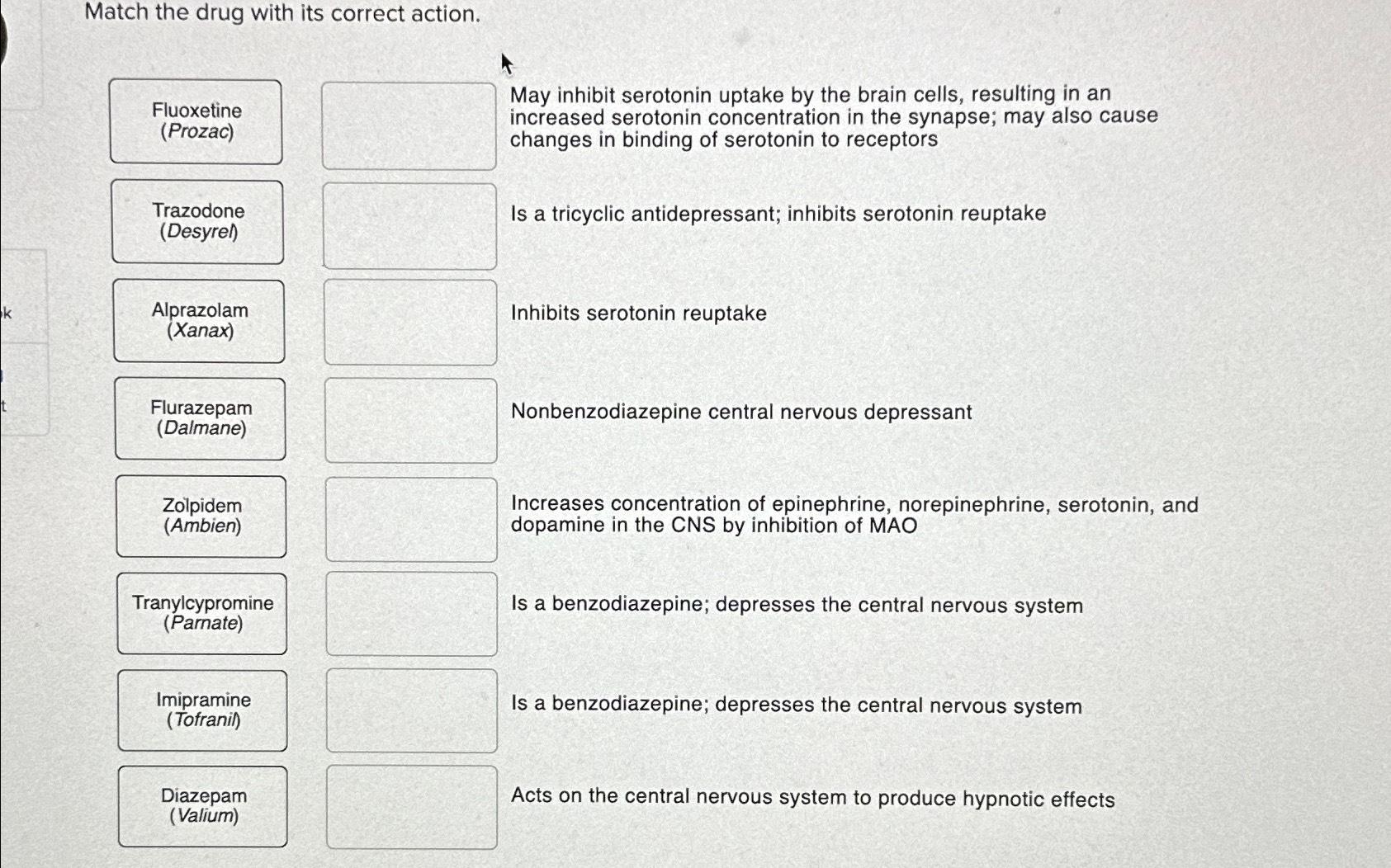 Solved Match the drug with its correct action.May inhibit | Chegg.com