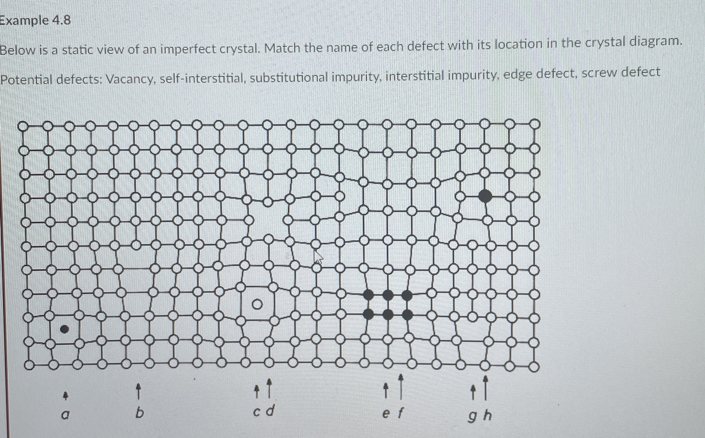 Solved Example 4.8Below is a static view of an imperfect | Chegg.com