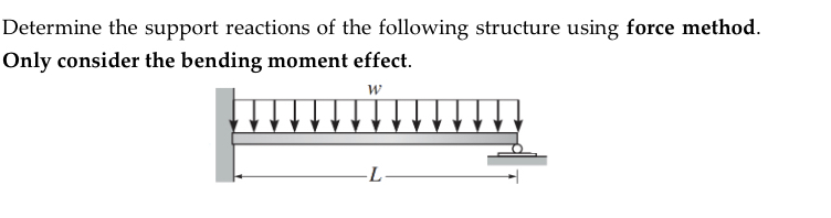 Solved Determine the support reactions of the following | Chegg.com