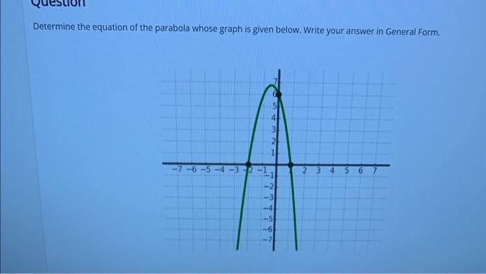 Solved Determine the equation of the parabola whose graph is | Chegg.com
