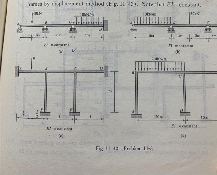 frames by displacement method (Fig. 11.43). Note that | Chegg.com