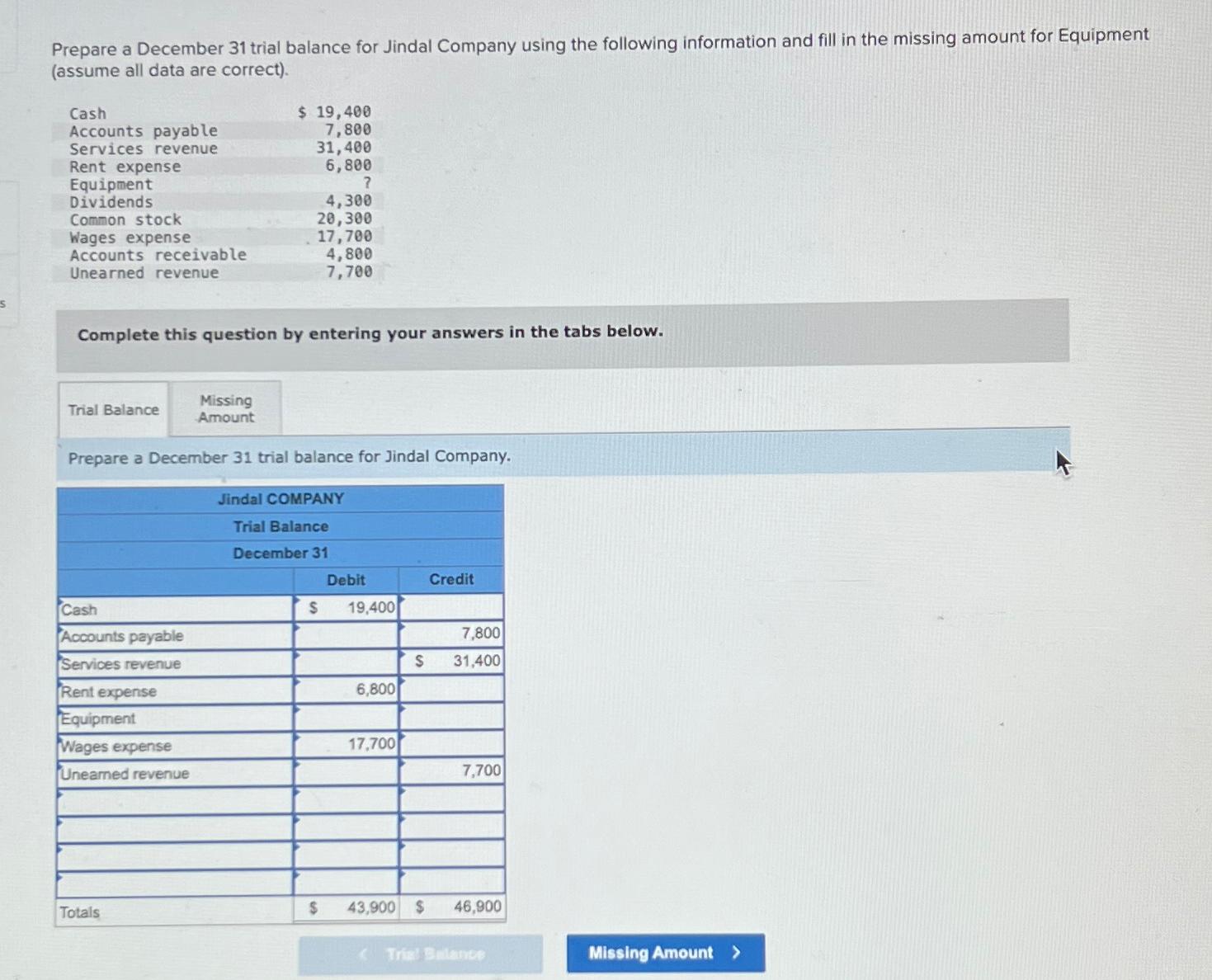 Solved Prepare a December 31 ﻿trial balance for Jindal | Chegg.com