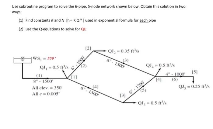 Solved Use subroutine program to solve the 6-pipe, 5-node | Chegg.com