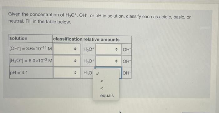 Solved Given the concentration of H30, OH, or pH in | Chegg.com
