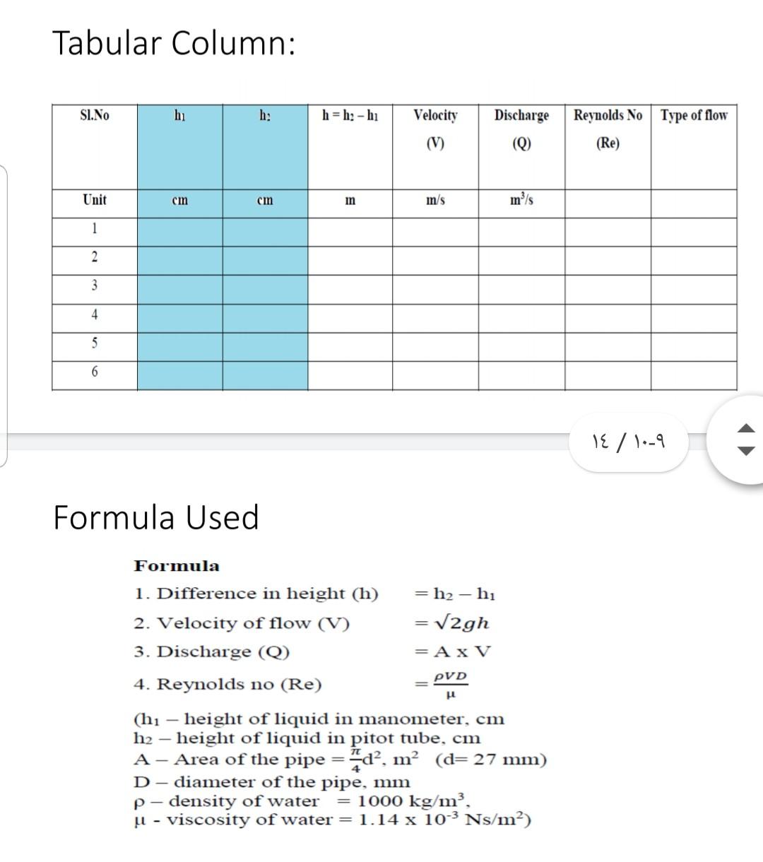 Solved Tabular Column: SI.NO hi h: h = h-hi Velocity | Chegg.com
