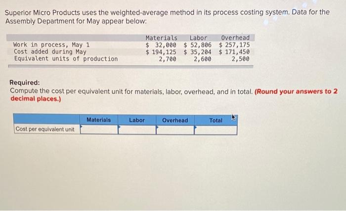 Solved Superior Micro Products uses the weighted average | Chegg.com