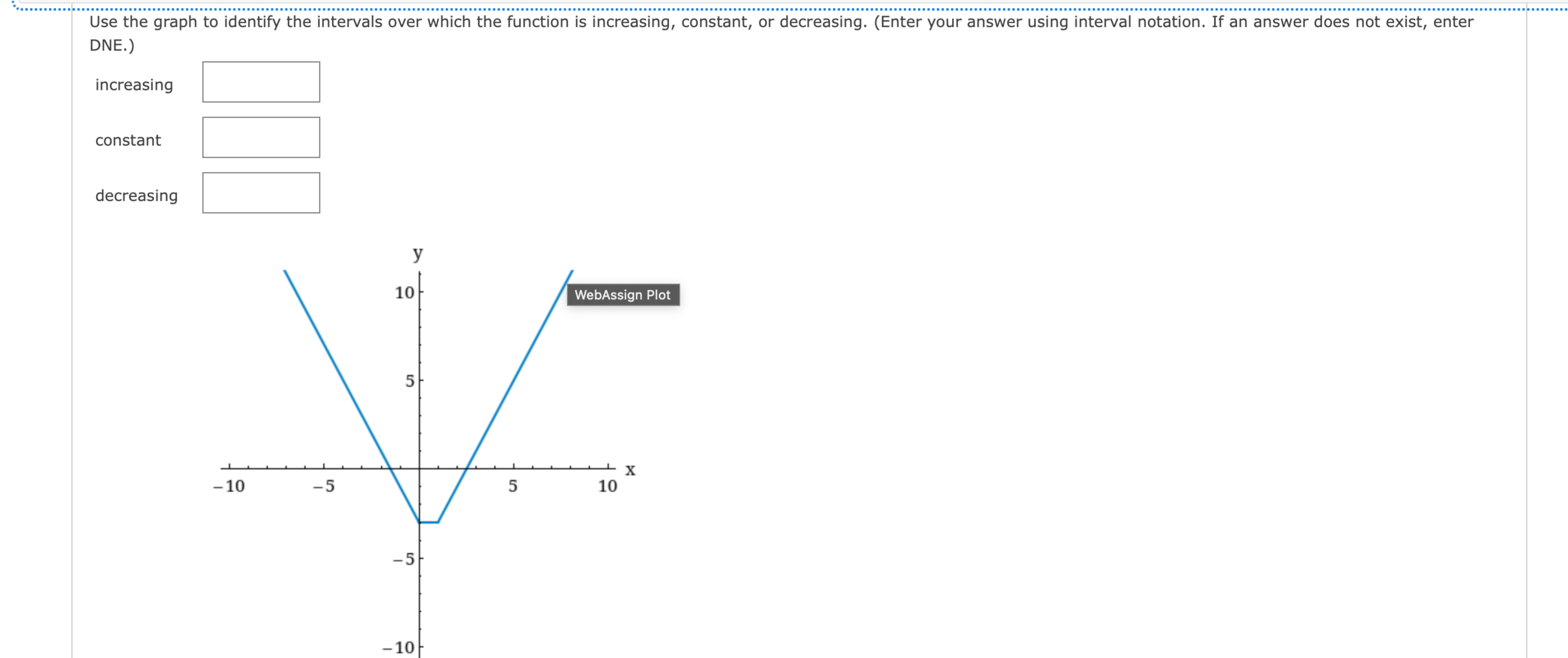 Solved Use the graph to identify the intervals over which | Chegg.com
