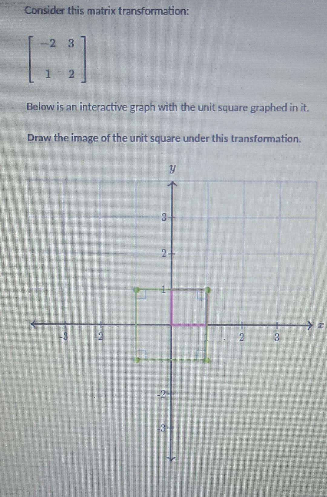 Solved Consider this matrix transformation: [−2132] Below is | Chegg.com