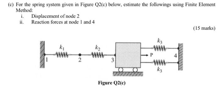 Solved (c) For the spring system given in Figure Q2(c) | Chegg.com