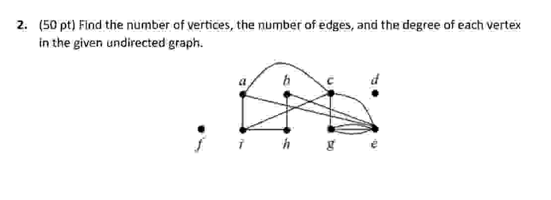 Solved Find the number of vertices, the number of edges, and | Chegg.com