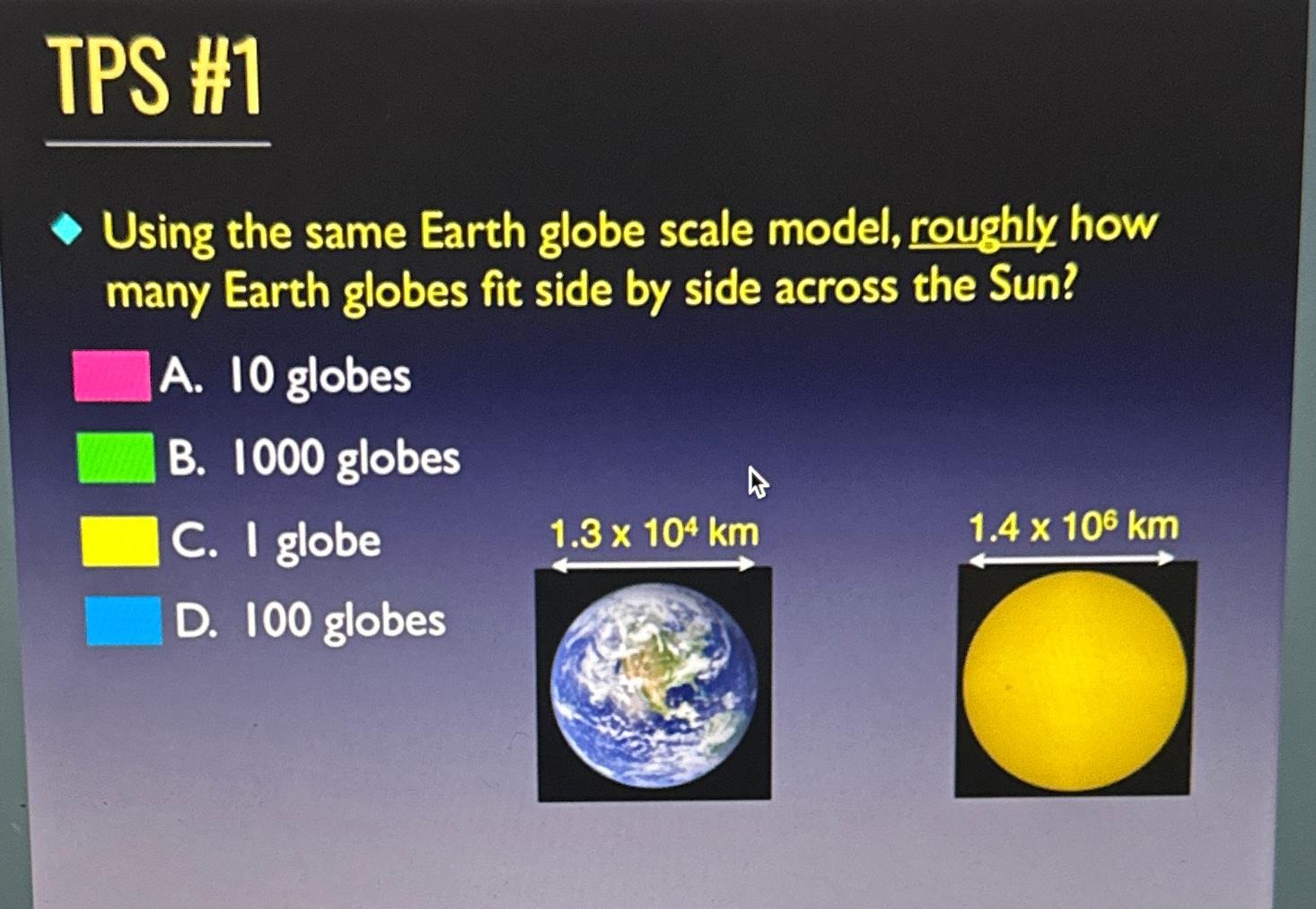 Solved TPS |11|Using the same Earth globe scale model, | Chegg.com