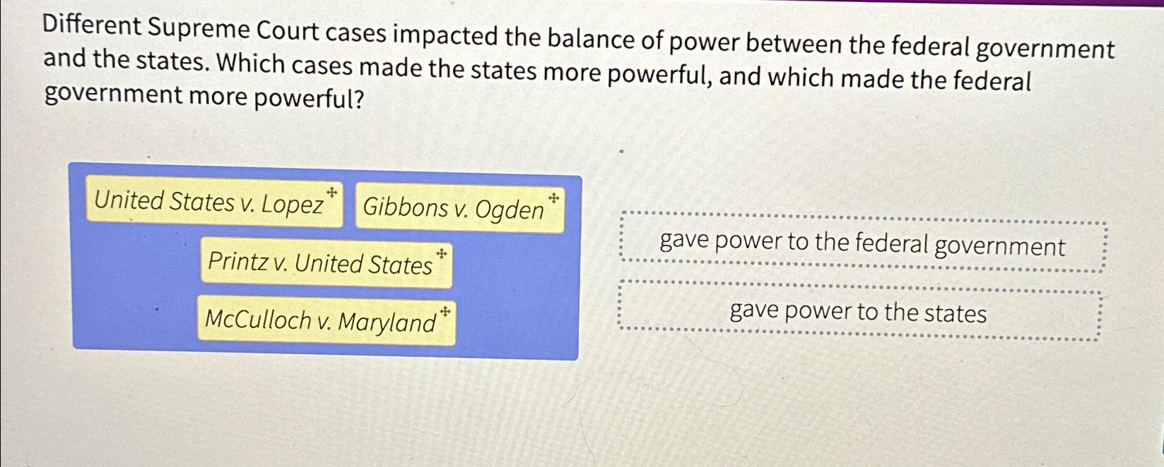 Solved Different Supreme Court cases impacted the balance of | Chegg.com