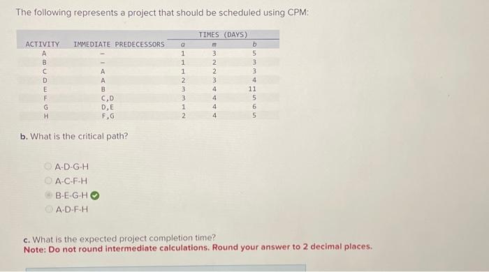 Solved c. What is the expected project completion time? | Chegg.com