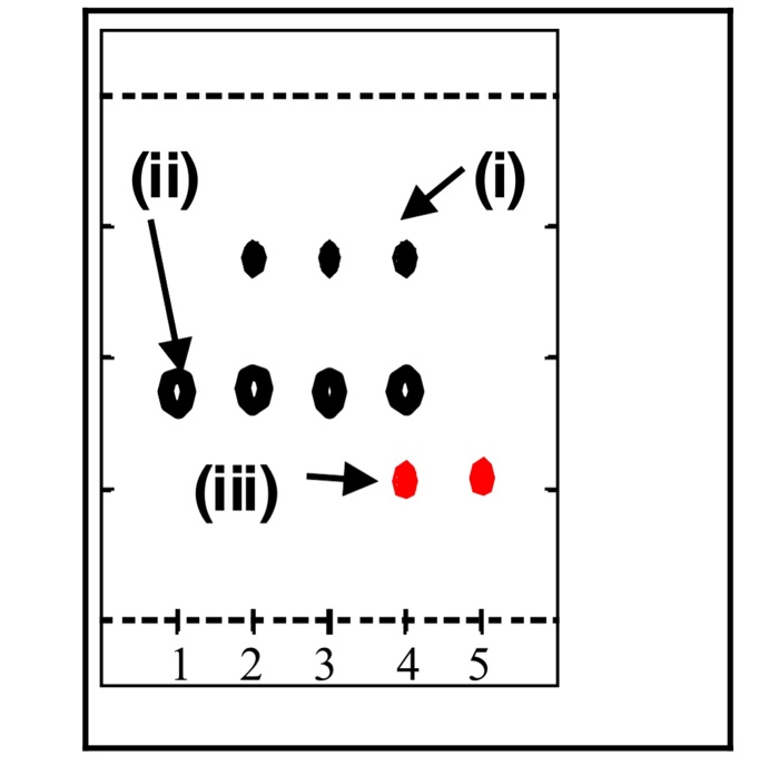 Solved 4. (20 points) What is the approximate range of | Chegg.com