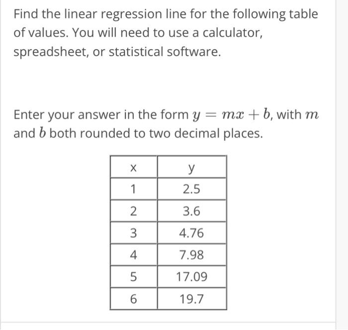 Solved Find the linear regression line for the following | Chegg.com