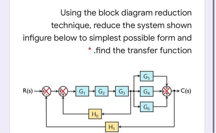 Solved Using the block diagram reduction technique, reduce | Chegg.com