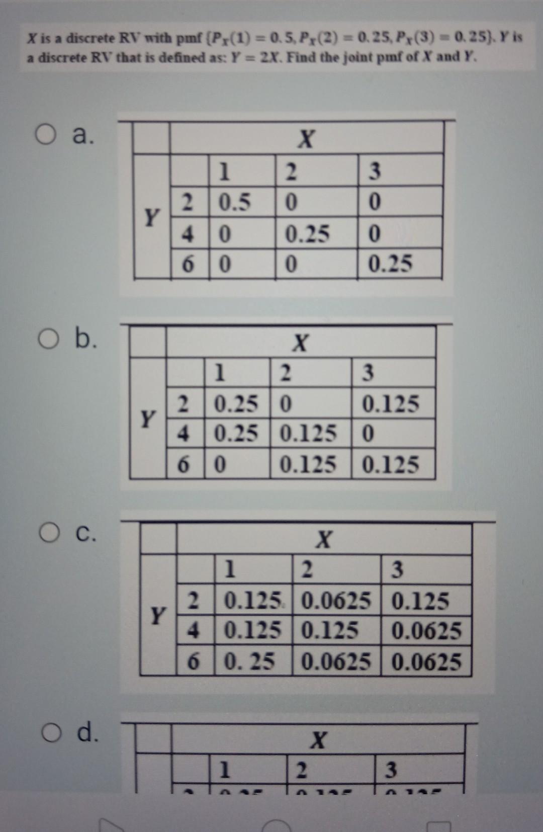 Solved X is a discrete RV with pmf (Px(1) = 0.5, P (2) = | Chegg.com