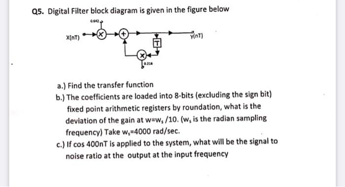 Q5. Digital Filter block diagram is given in the | Chegg.com