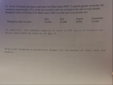 Solved Aryo Company produces and sells Car Shine nano-2000. | Chegg.com