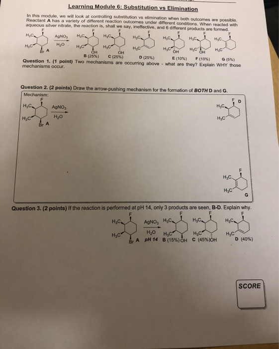 Learning Module 6: Substitution vs Elimination In | Chegg.com