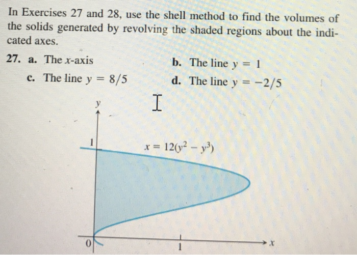 Solved In Exercises 27 and 28, use the shell method to find | Chegg.com