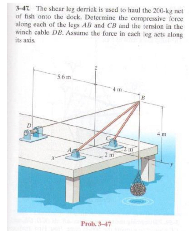 Solved 3-47. ﻿The shear leg derrick is used to haul the | Chegg.com
