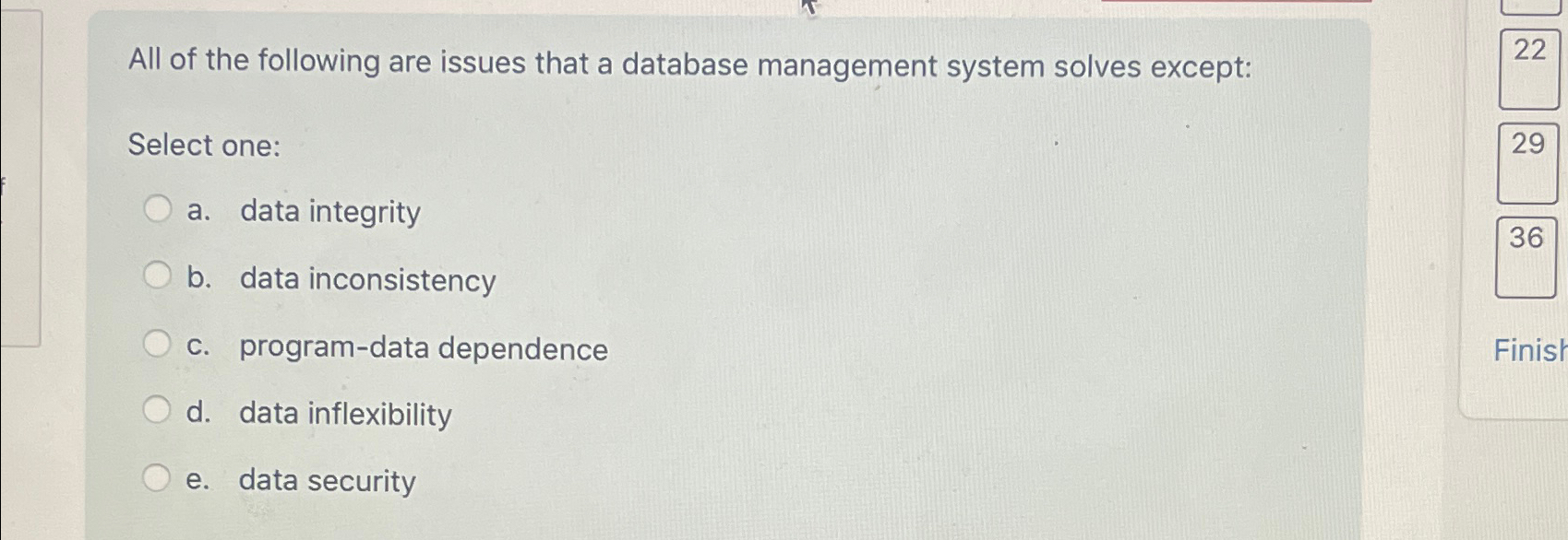 Solved All of the following are issues that a database | Chegg.com