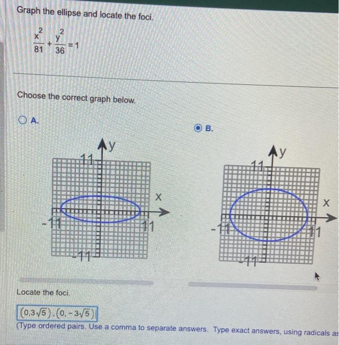 Solved Graph the ellipse and locate the foci. 81x2+36y2=1 | Chegg.com