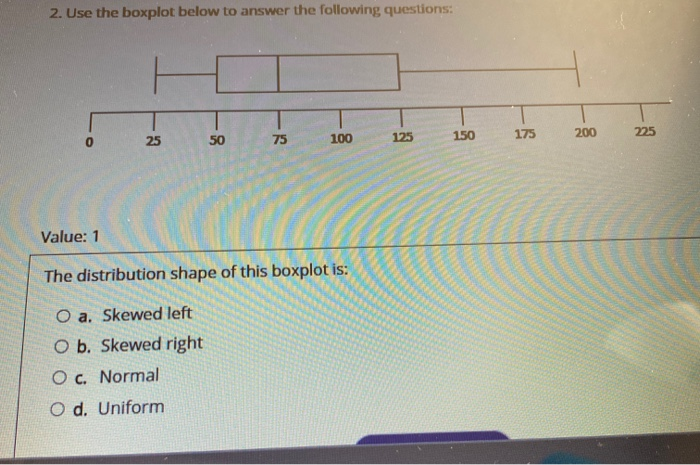 Solved 1. Use the boxplot below to answer the following | Chegg.com