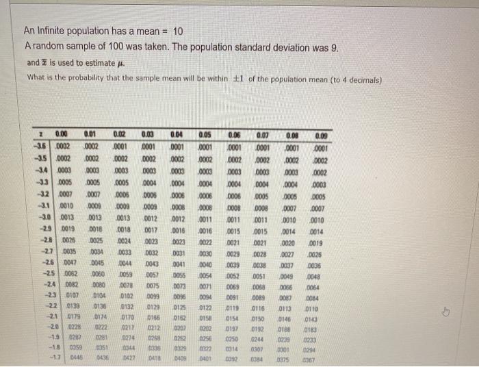 Solved An Infinite population has a mean = 10 A random | Chegg.com