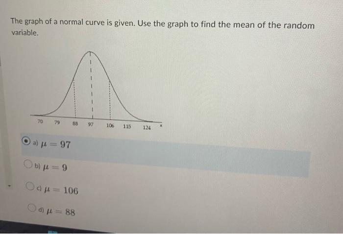 Solved The graph of a normal curve is given. Use the graph | Chegg.com