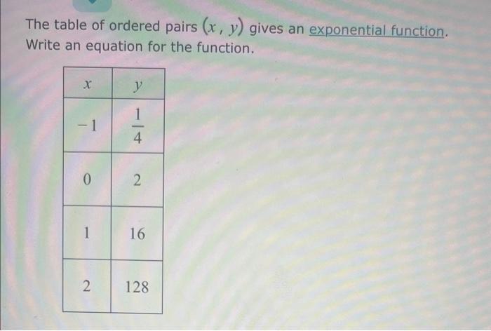 Solved The table of ordered pairs (x,y) gives an exponential | Chegg.com