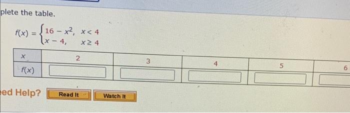 Solved plete the table. f(x)={16−x2,x−4,x