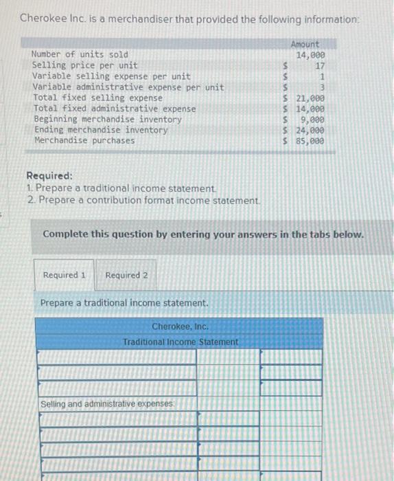 Solved Cherokee Inc. is a merchandiser that provided the | Chegg.com